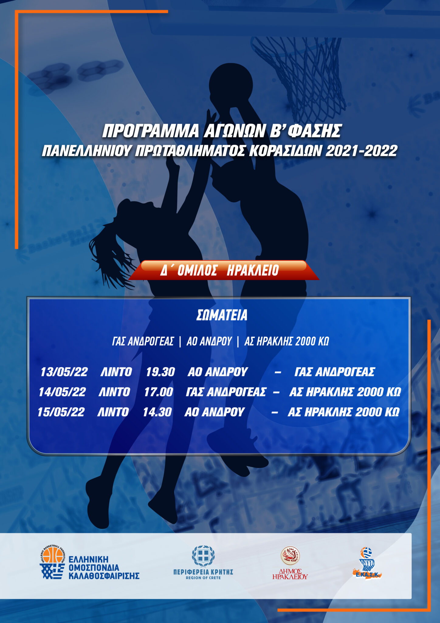 ΤΟ ΠΡΟΓΡΑΜΜΑ ΑΓΩΝΩΝ ΤΗΣ Β ΦΑΣΗΣ ΤΟΥ ΠΑΝΕΛΛΗΝΙΟΥ ΠΡΩΤΑΘΛΗΜΑΤΟΣ ΚΟΡΑΣΙΔΩΝ ...