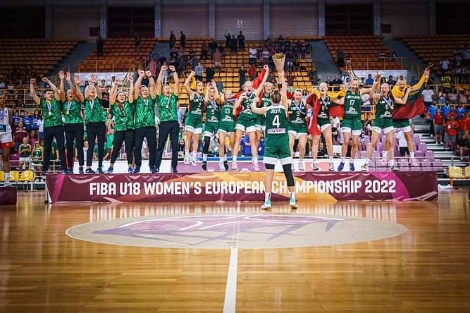 U18 Women’s European Championship Η ΕΚΑΣΚ ευχαριστεί! – Ένωση ...